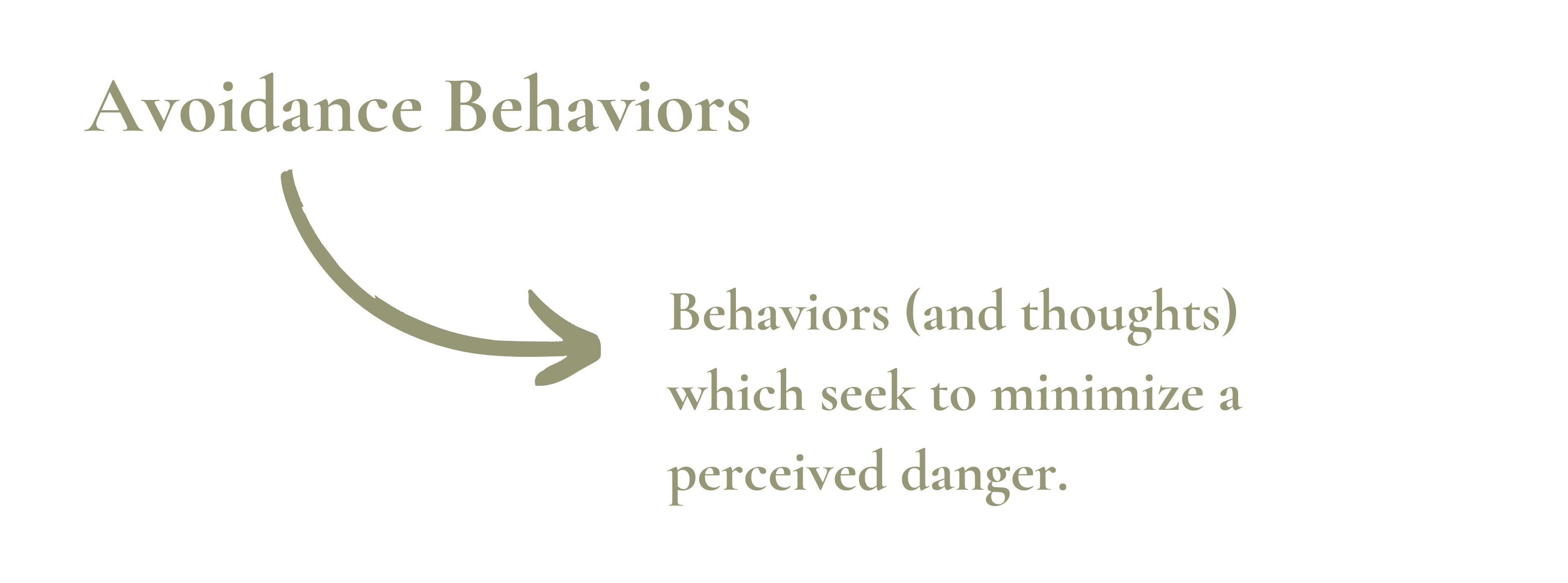 What is Avoidance Behavior? | WTG